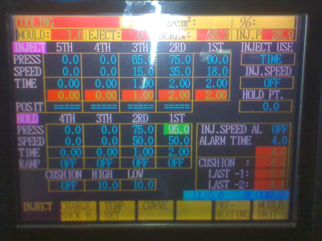 INJECTION MOULDING: MESIN PARAMETER DATA