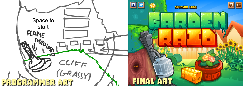 2D Game Art Tutorials: 5 Benefits of Placeholder Art