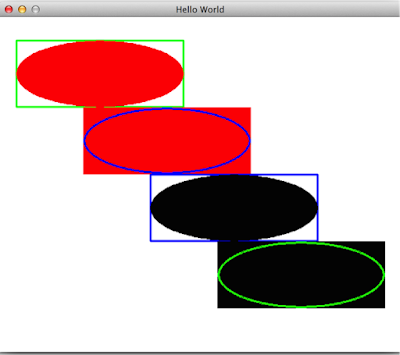 Programming for beginners: Python: Drawing Ellipses
