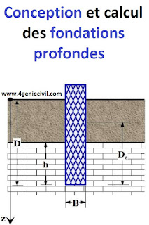 Conception et calcul des fondations profondes | Cours génie civil - Outils, livres, exercices et ...