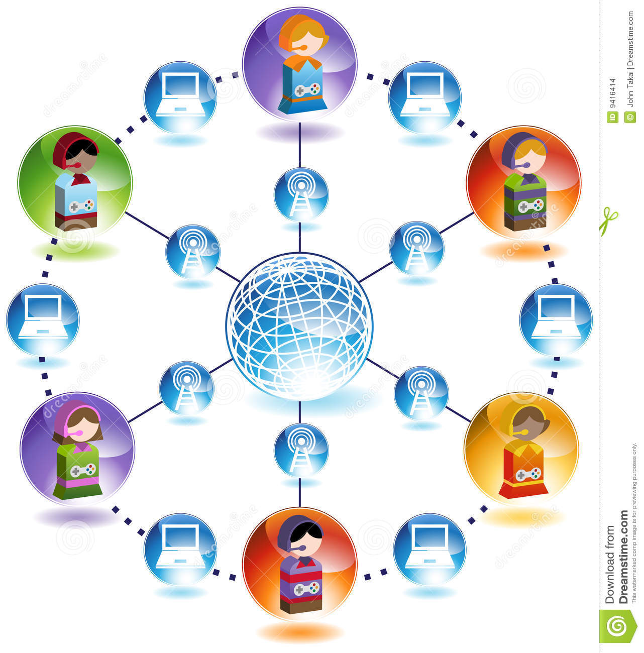 El uso adecuado de las TIC: El uso adecuado de las TICS