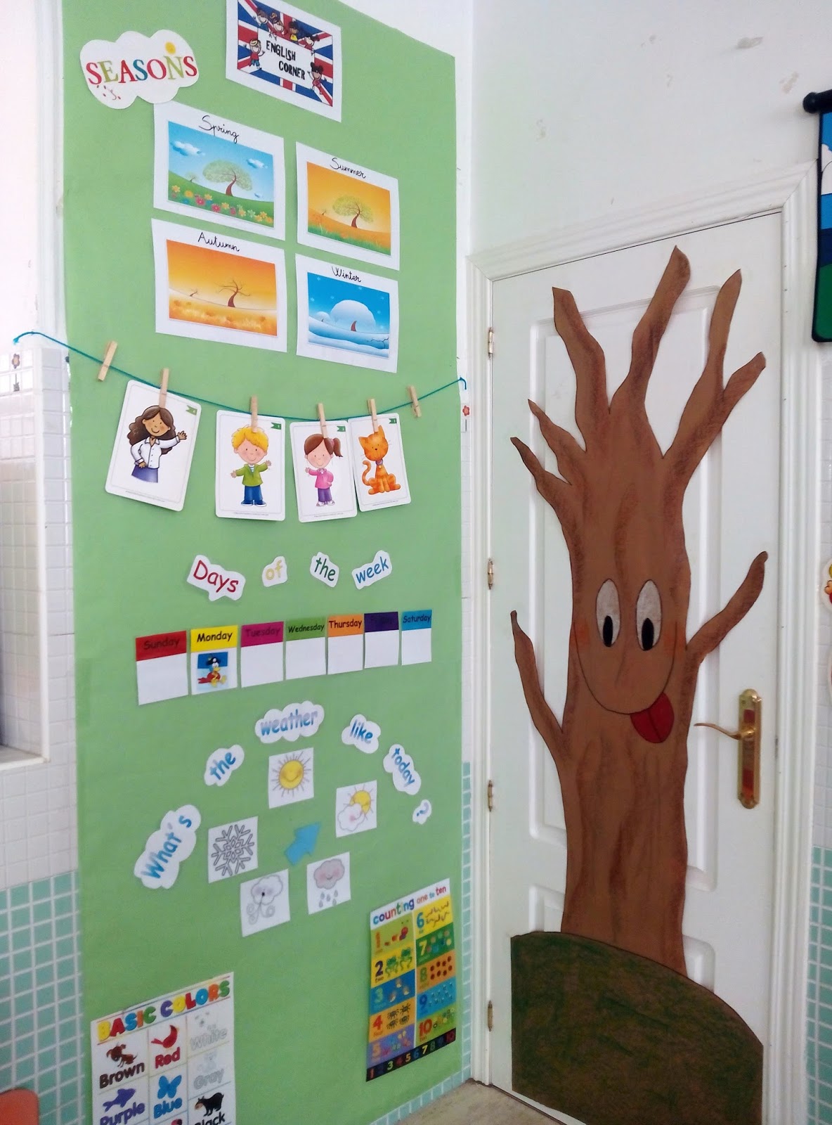 Preschool English Corner: Our English Corner´s basic concepts