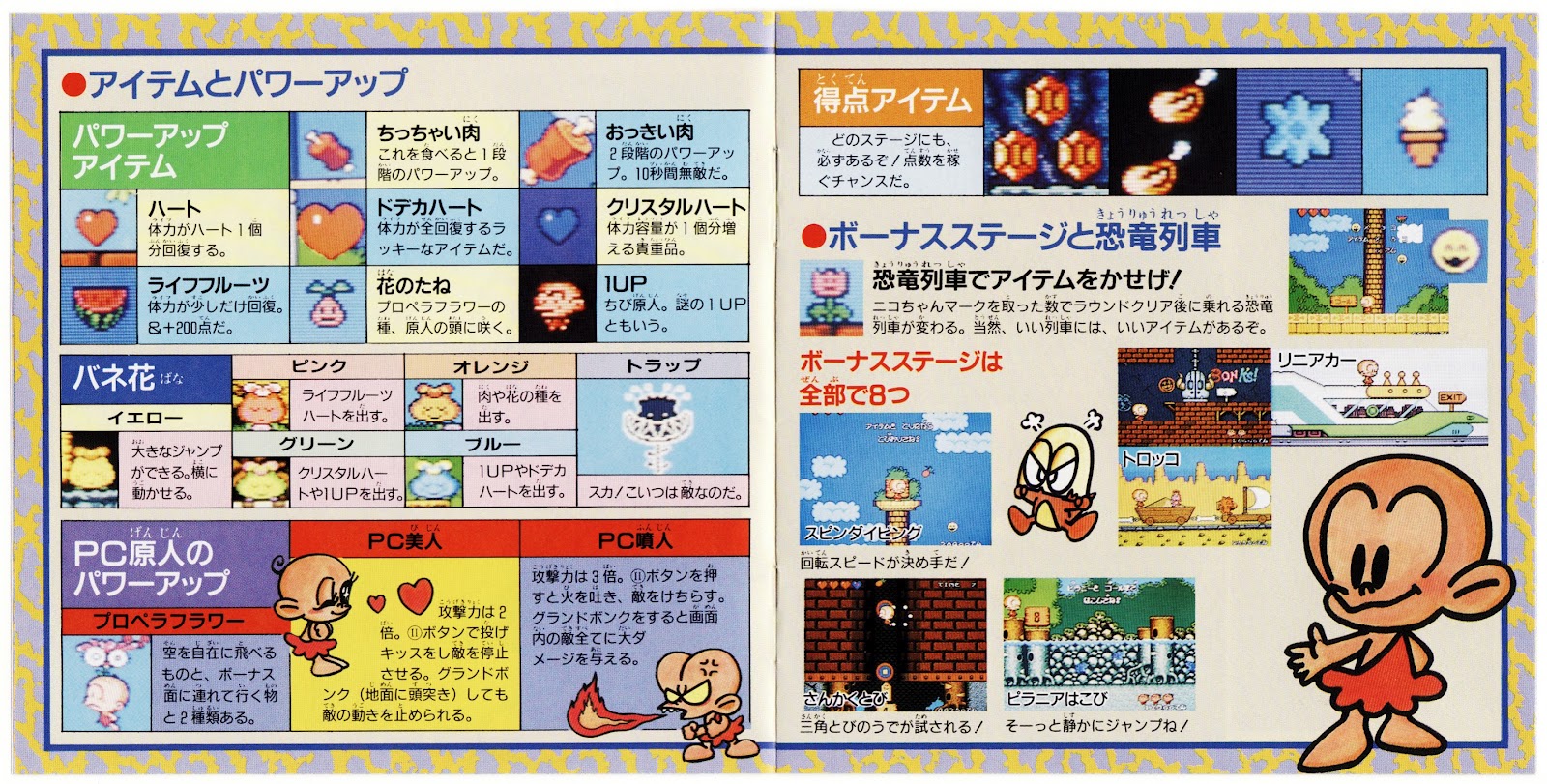 The Gay Gamer: Manual Stimulation: PC Genjin 2 (PC Engine)