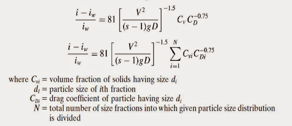 Chemical engineering's source : HYDRAULIC ANALYSIS CALCULATION FOR ASH ...