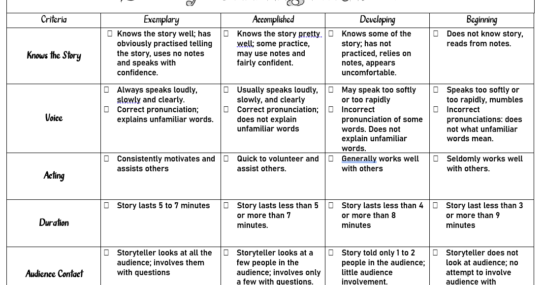 STORYTELLING RUBRICS