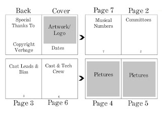 Real Scrappy - Digital Scrapbooking From Start to Finish: Play Program ...