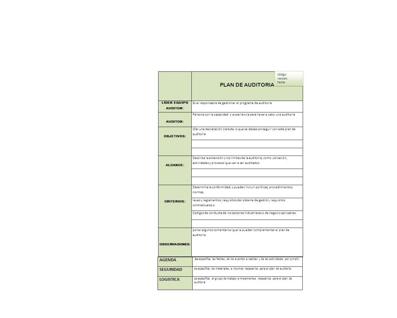 ITM Auditores: VERONICA JARAMILLO VELEZ