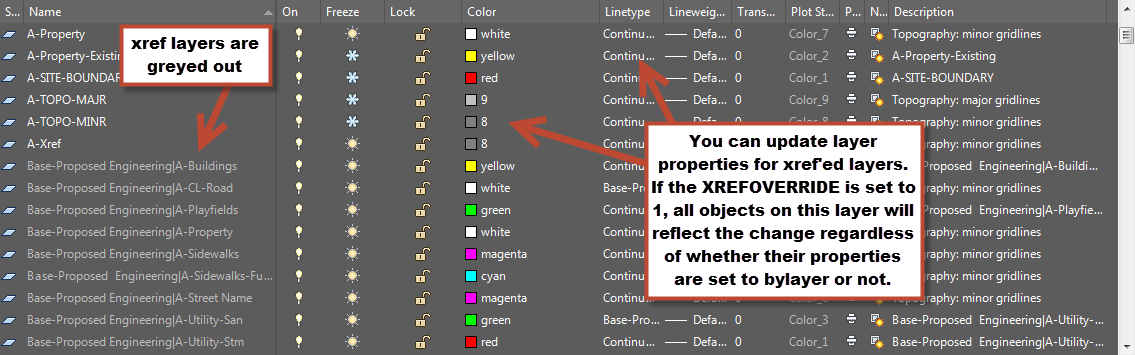 Ideate Solutions Autocad 2016 Xref Layer Override Enhancements