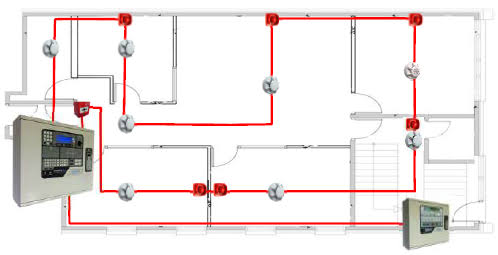 Addressable vs Conventional fire alarm systems complete guide