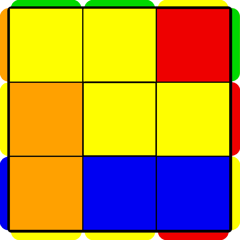 Rumus Orientation Last Layer OLL 3x3x3