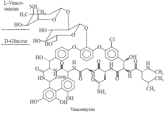 Polypeptide Antibiotics