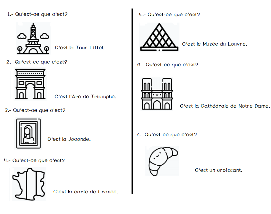 FRANCÉS-EANDO: Qu'est-ce que c'est?