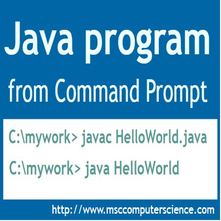Running a Java Program from Command Prompt - M.Sc Computer Science - A ...