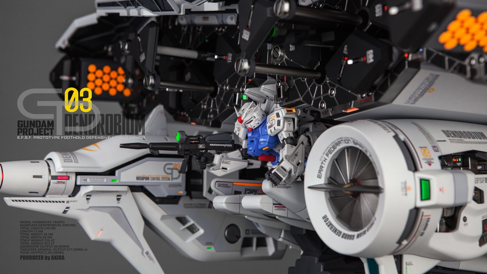 Custom Build: HGUC 1/144 RX-78 GP03 Gundam GP03 Dendrobium + LED - Gundam Kits Collection News ...