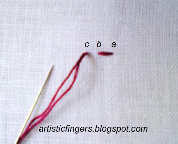 artisticfingers: Stitch tutorial- Italian knot