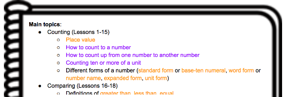 Unlocking School Mathematics Notes For Eureka Math Grade 2 Module 3 unlocking-school-mathematics-notes-for-eureka-math-grade-2-module-3