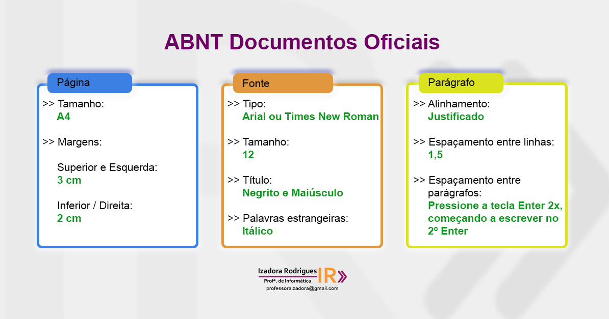 Ajuda Online: Regras básicas para documentos oficias - ABNT