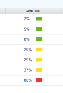 Mixobitácora: Cómo interpretar un informe de Turnitin (I)