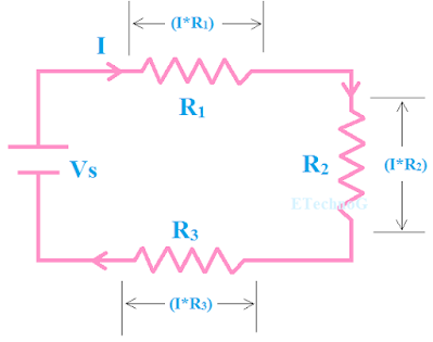 Series Circuit and Parallel Circuit Explanation - ETechnoG