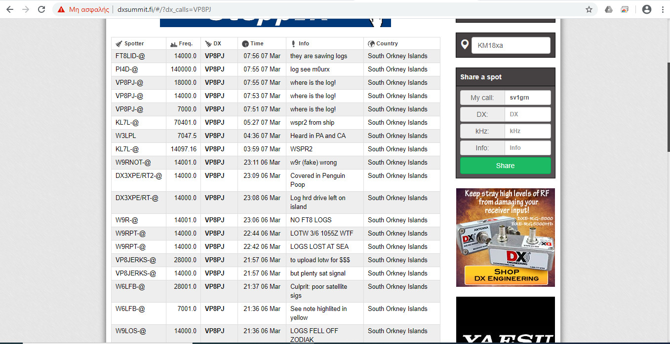 SV1GRN: VP8PJ ταξείδι επιστροφής