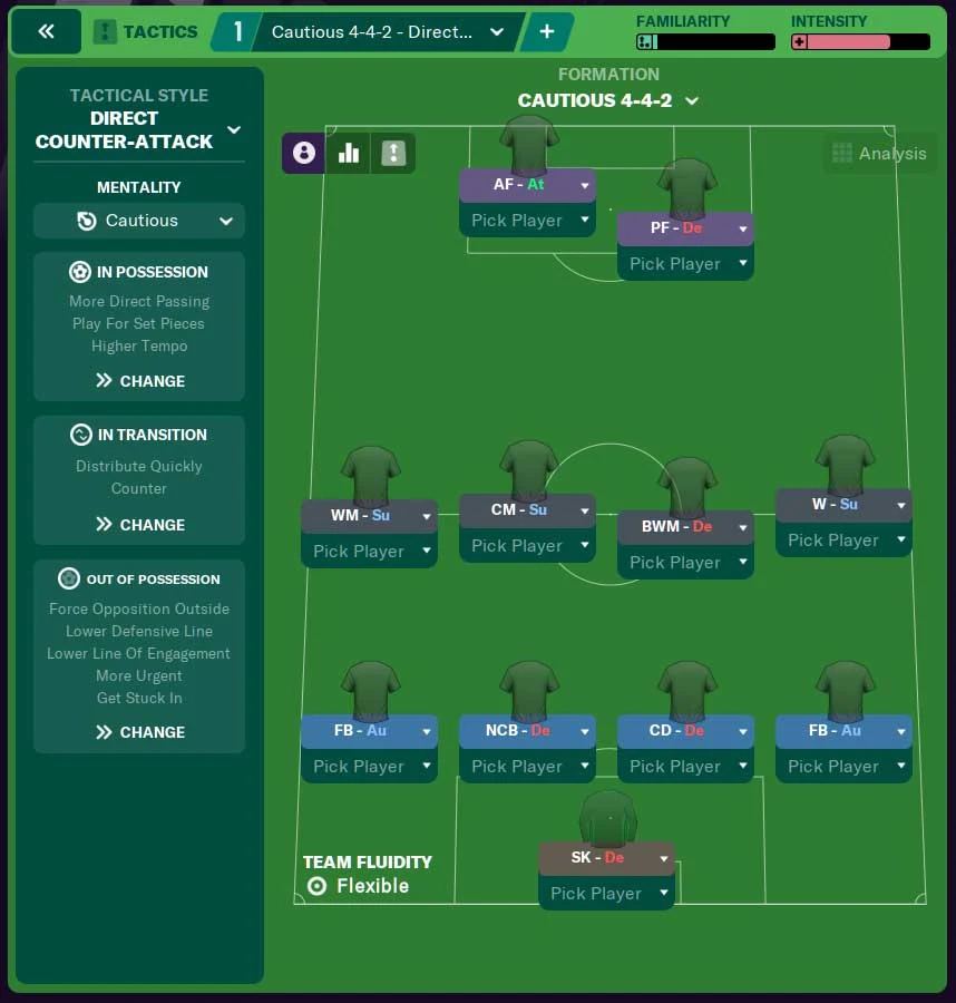 Football Manager 2021 – Formations to Build Around | FM Blog | FM24