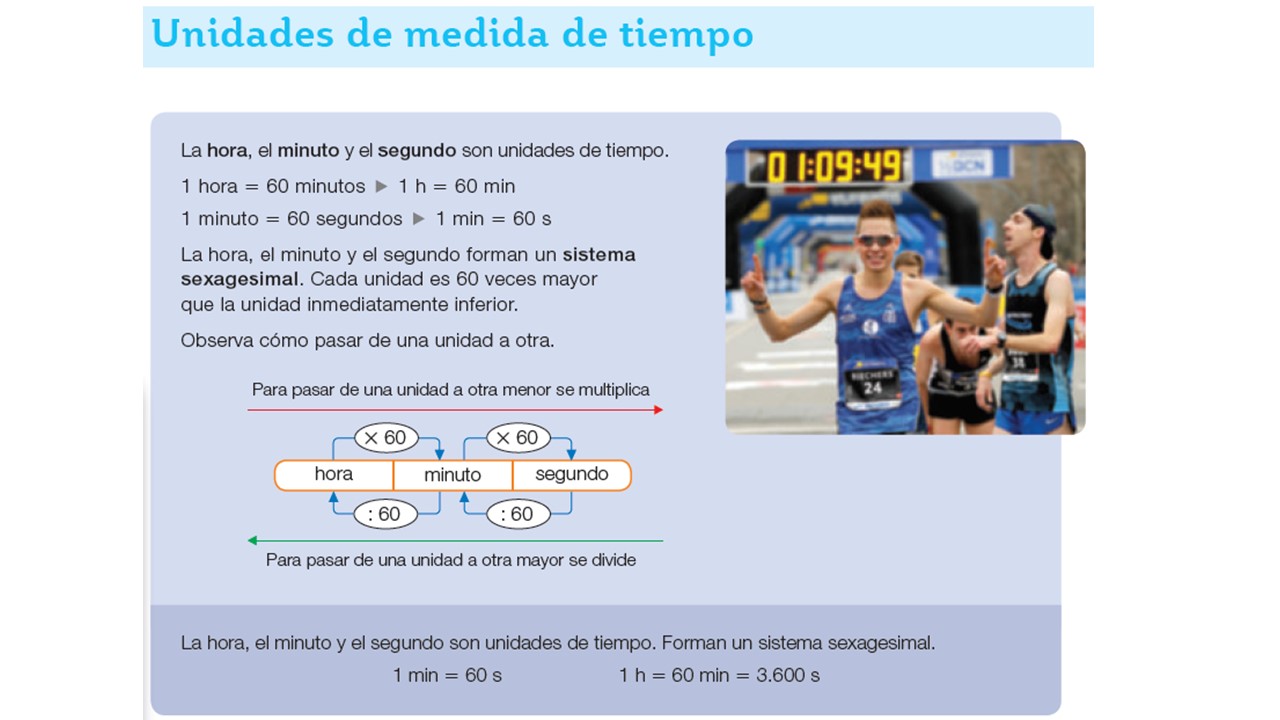 El Blog del "Profe" Juan (Mates): La hora, el minuto y el segundo
