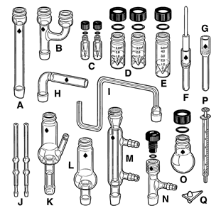 Laboratory Glassware List: | All In One About Medical