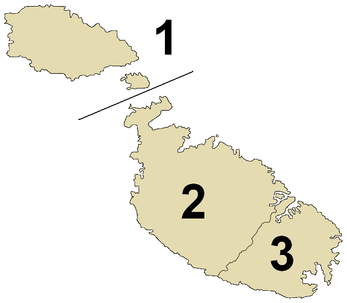 La República de Malta: Aspectos políticos