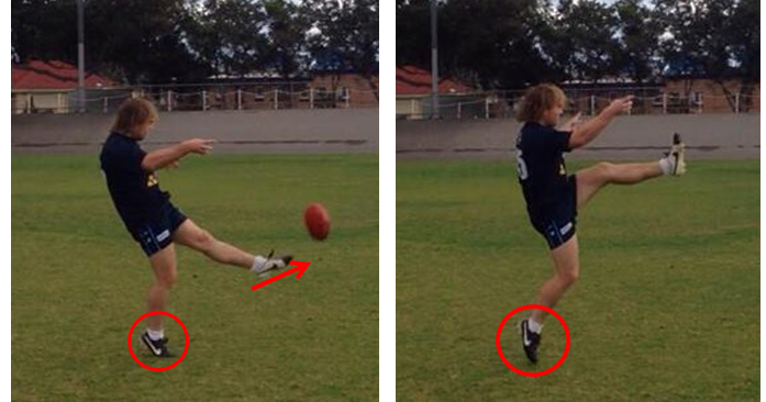 Biomechanical Analysis of an AFL Set Shot: Analysis