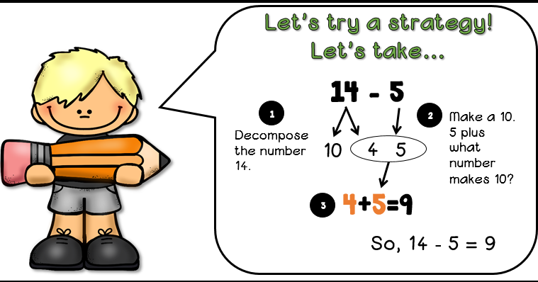 Subtraction Strategy Freebie | Teacher's Take-Out
