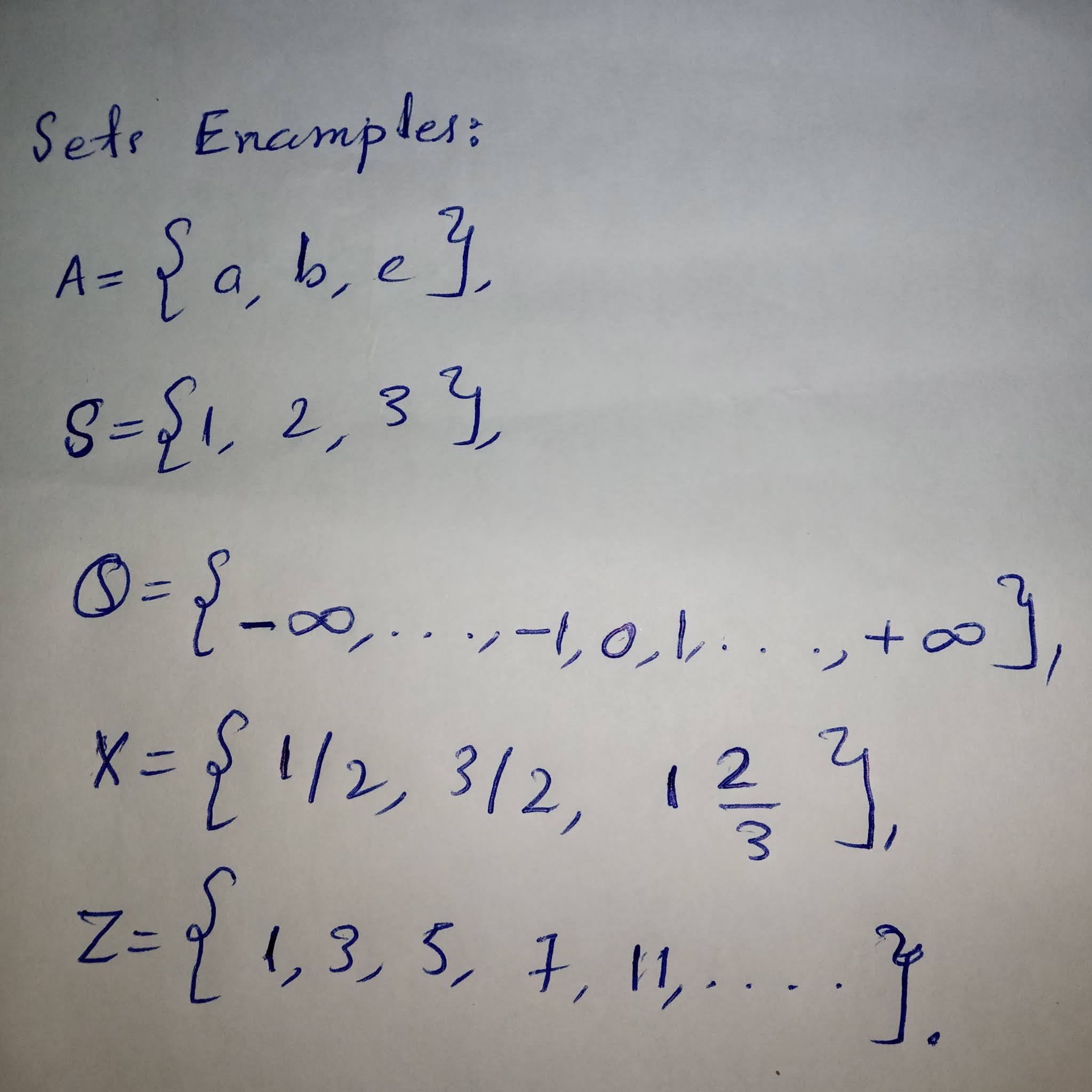 A Few Definition and Examples of Sets - The Paki Academy