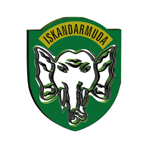 11 LOGO 3D KODAM TNI AD | Animasi PEJUANG dan PECUNDANG