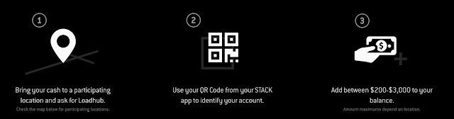 STACK Prepaid MasterCard 简介（Expired）