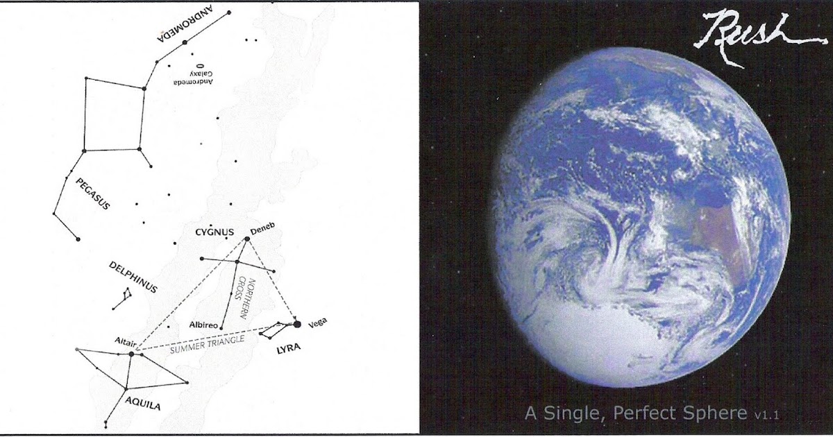 T.U.B.E.: Rush - A Single, Perfect Sphere (SBD/FLAC)