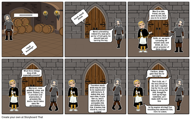 Dramatic Significance of the Banquet Scene in Macbeth