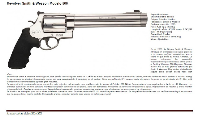 Cazador Mexicano: Tipos de Revólver Smith & Wesson