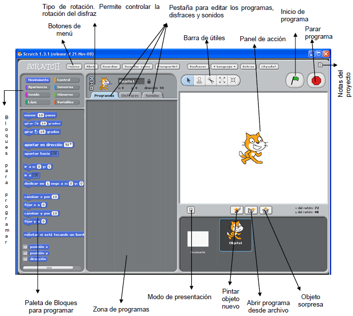 Programando con Scratch