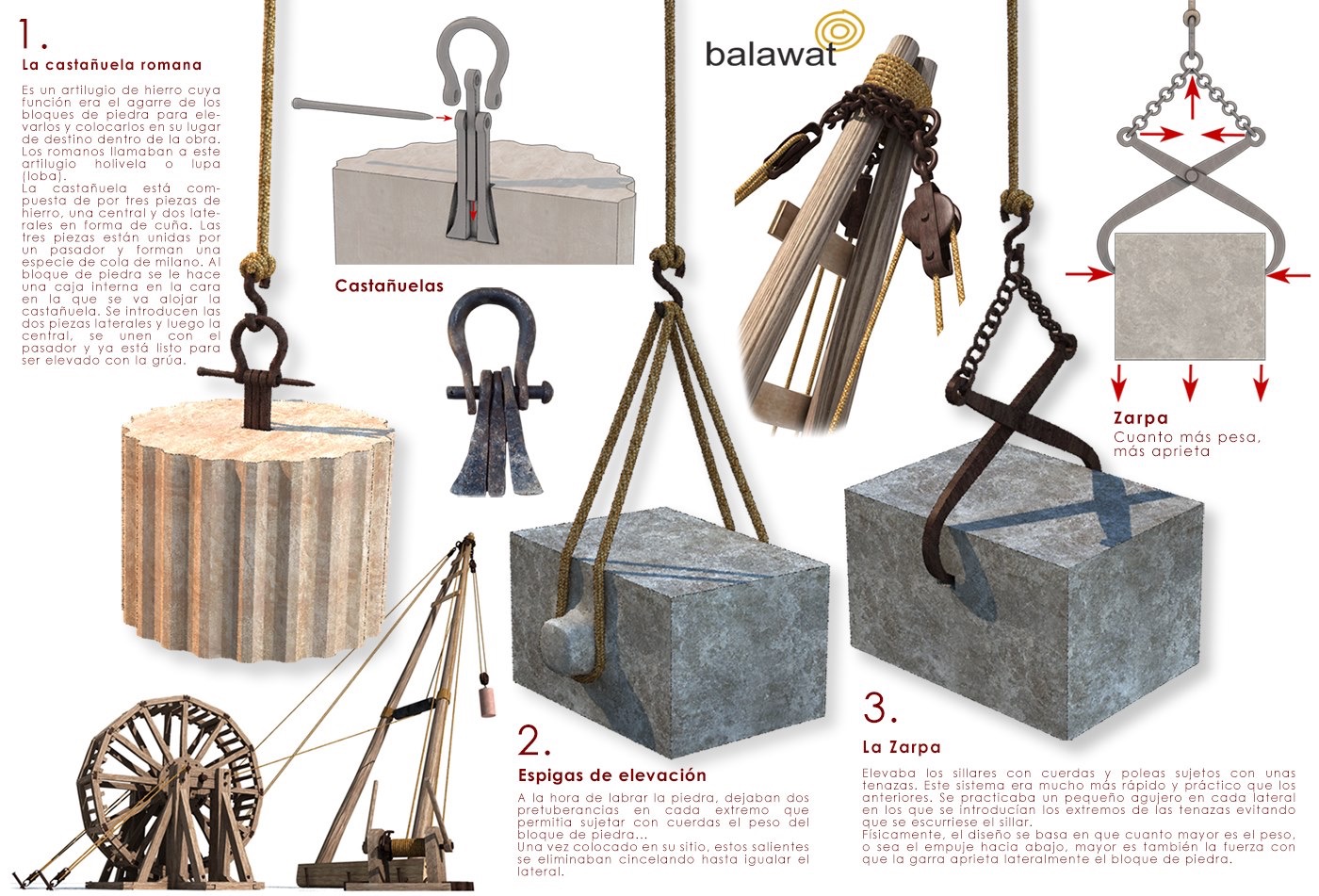 S.P.Q.R.: Métodos de transporte romanos (2)