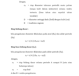 Umur dan Riap. - Our Akuntansi