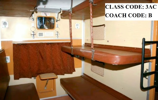 2S Coach | Sleeper coach | 1AC Coach | 2AC Coach| 3AC Tier Coach की जानकारी