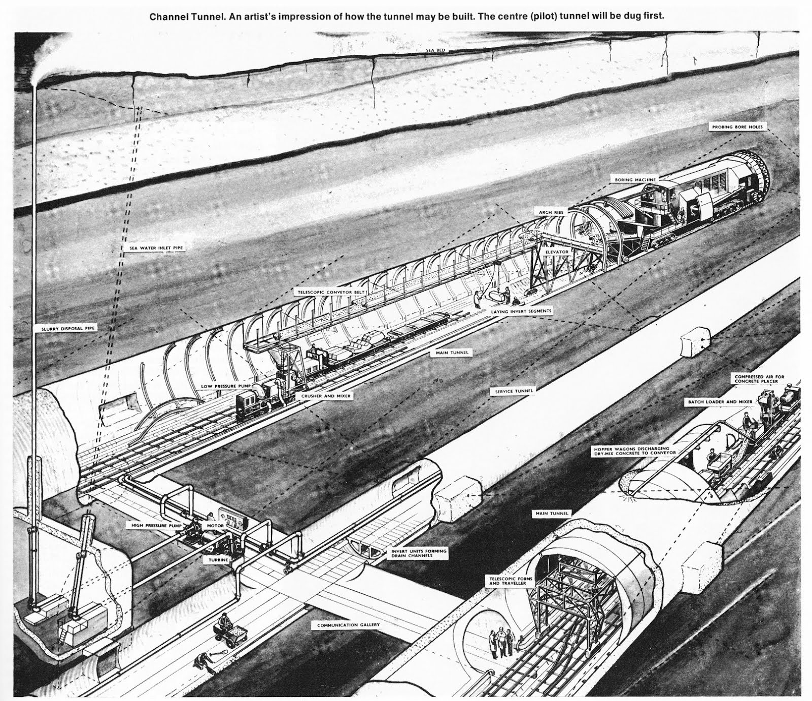 Progress is fine, but it's gone on for too long.: Thoughts on the Chunnel