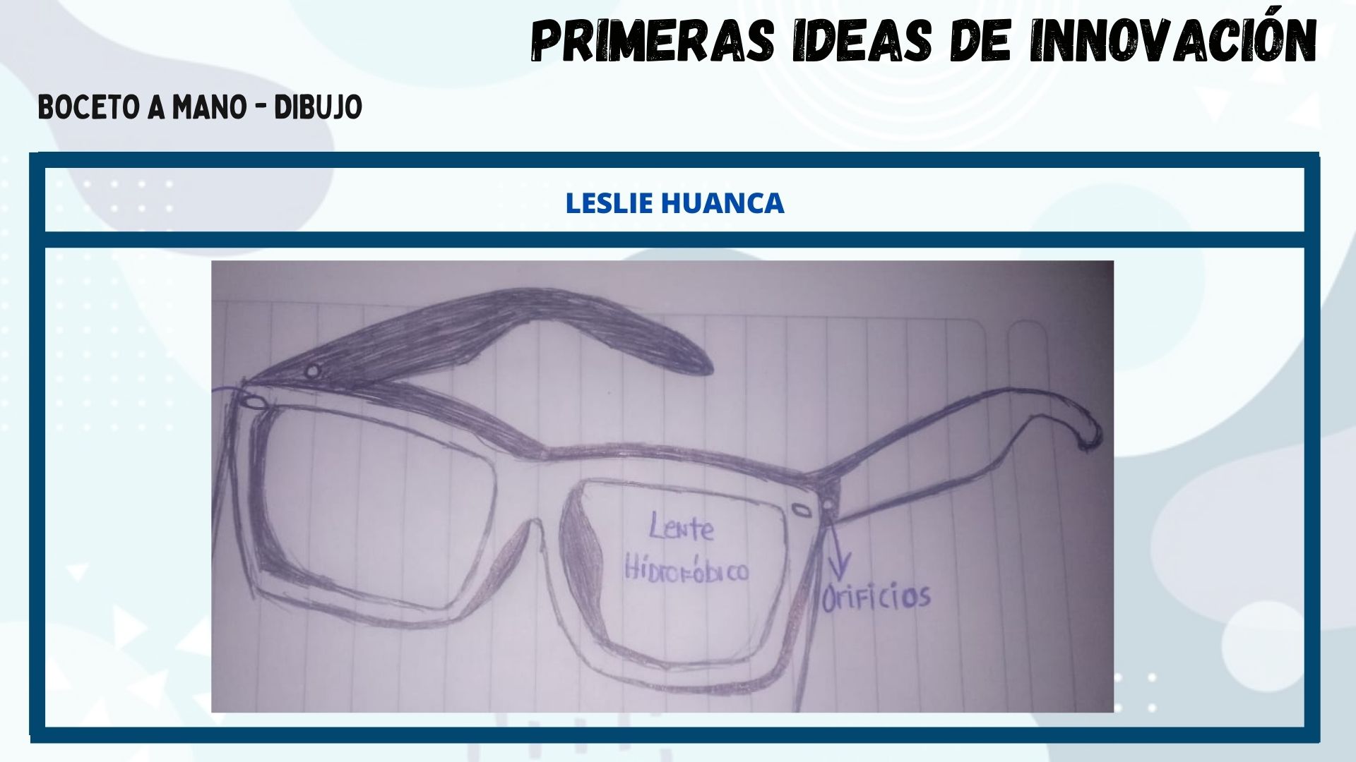 FASE IV: PROTOTIPAR - Design thinking