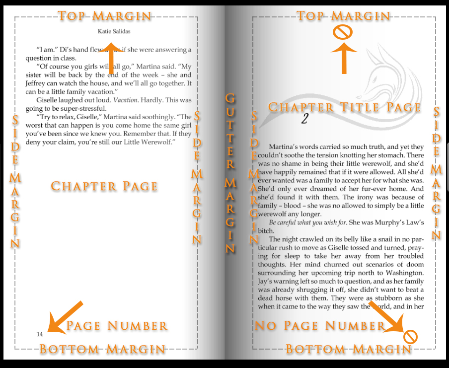 Rising Sign Books: Book Formatting