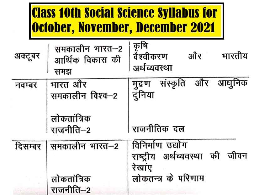 Abhimanyu Dahiya Syllabus For Class 9th 10th Social Science And 11th abhimanyu-dahiya-syllabus-for-class-9th-10th-social-science-and-11th