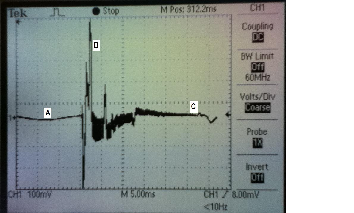 Martyn Auvaa ( TTEC 4826 ): Off-Car Practical 3