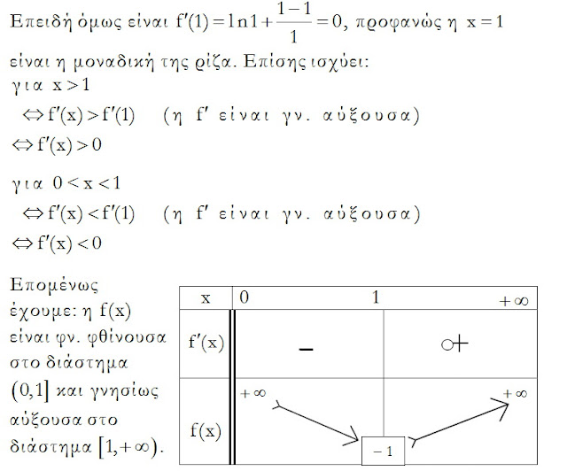 Μαθηματικά και ... άλλα: ΠΑΝΕΛΛΗΝΙΕς 2012 ΘΕΜΑΤΑ ΚΑΙ ΛΥΣΕΙς