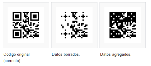 Aprendiendo C#, Python, C++, A.I, BASIC...: Código QR - Quick Response