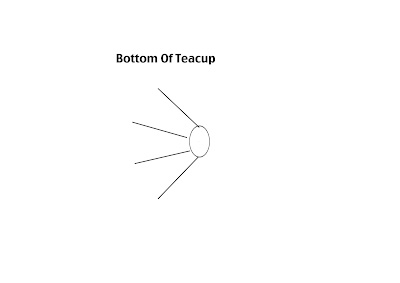 Jessica Goddard Designs: Teacups