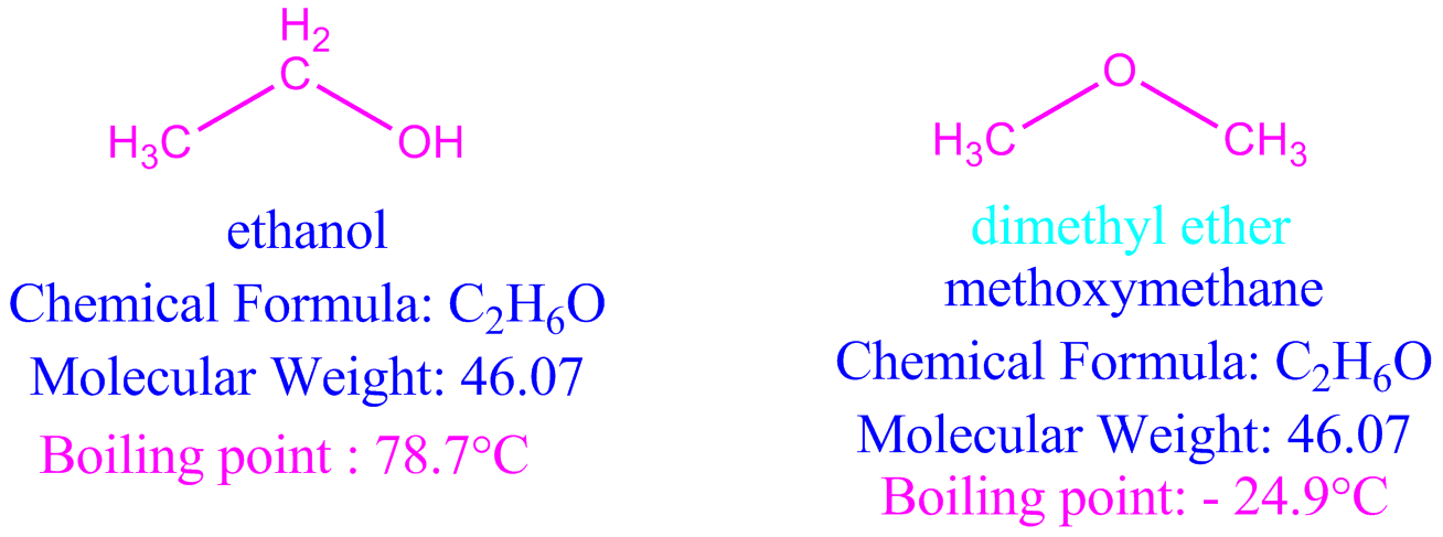 Why boiling point of alcohol is higher than ether and alkane ...