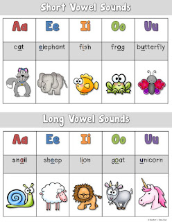 Long and Short Vowel Games and Centers- Free Poster! | Teacher's Take-Out